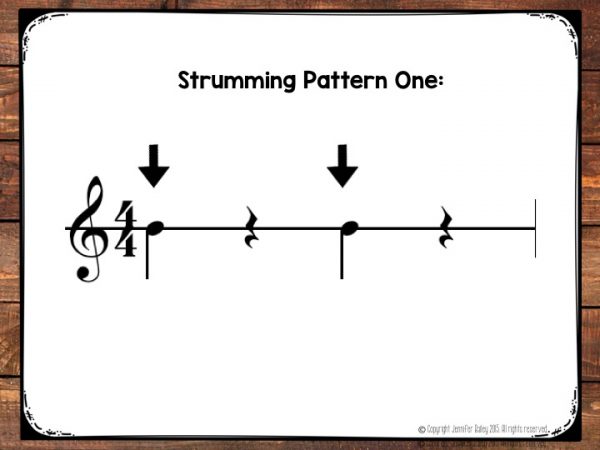 Sequencing Ukulele Instruction in Elementary Music - SingtoKids